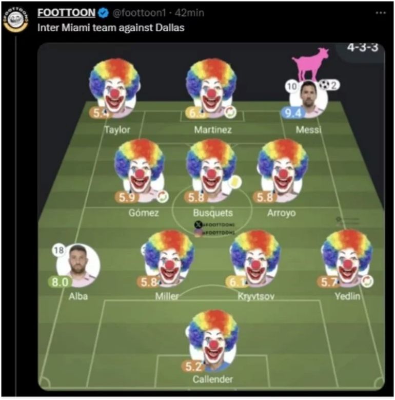 Los mejores memes que dejó Lionel Messi tras los golazos para el Inter ...