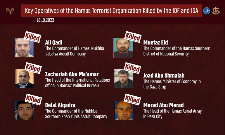 Cómo operan los comandos de Nili, la unidad israelí dedicada a cazar a ...