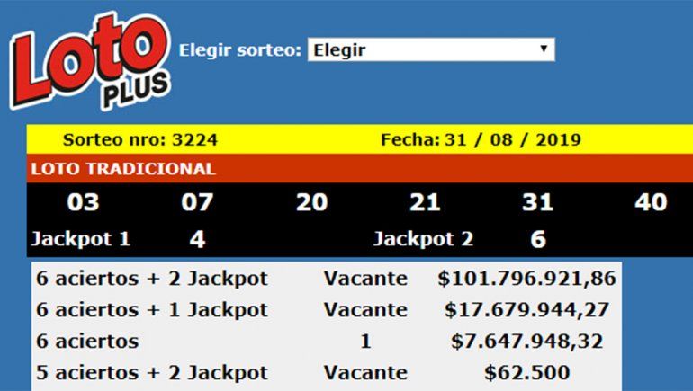Con el Loto Plus, un apostador se llevó más de 7 millones de pesos