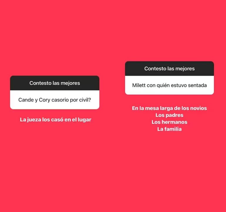 Ángel De Brito Reveló Los Detalles Secretos Del Casamiento De Cande